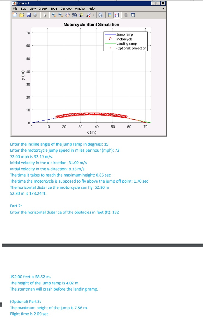 I need help coding a matlab program that will plot a | Chegg.com