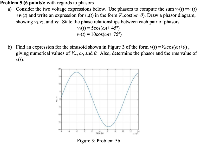 Solved Problem 5 (6 points): with regards to phasors a) | Chegg.com