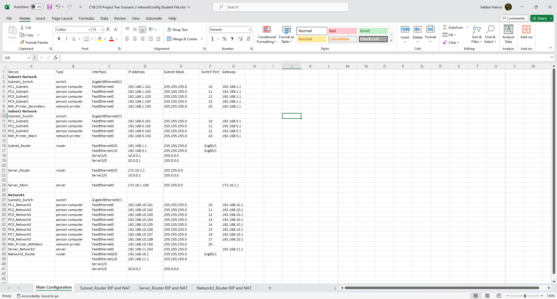 Solved You must address the critical elements listed below. | Chegg.com