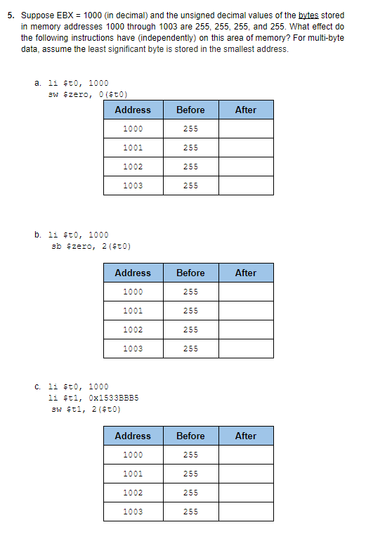 Solved 5. Suppose EBX-1000 (in decimal) and the unsigned | Chegg.com