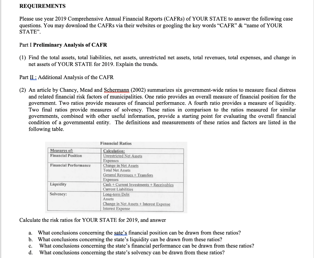 REQUIREMENTS Please use year 2019 Comprehensive | Chegg.com