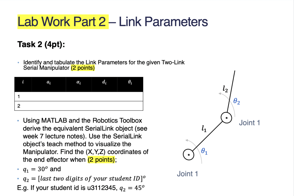 Solved Lab Work Part 2 - Link Parameters Task 2 (4pt): • | Chegg.com