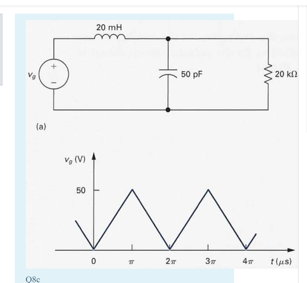 Solved 20 mH + Vg 50 pF 20 k 12 (a) Vg (V) 50 w TT 21 37 471 | Chegg.com