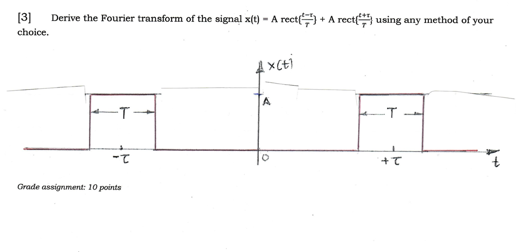 Solved [3] Derive the Fourier transform of the signal | Chegg.com