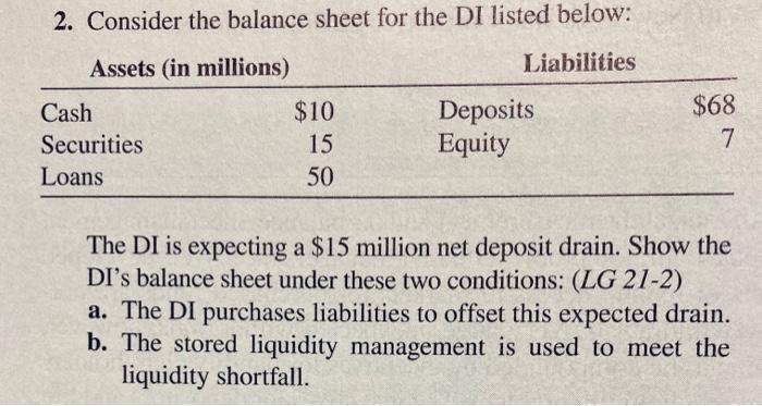 Solved Instead of $15 million net deposit drain, it is $16 | Chegg.com