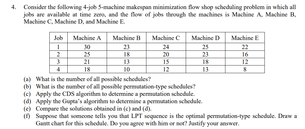 Solved Consider the following 4-job 5-machine makespan | Chegg.com