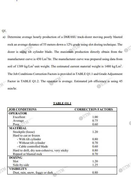 Solved Q1. a) Determine average hourly production of a | Chegg.com