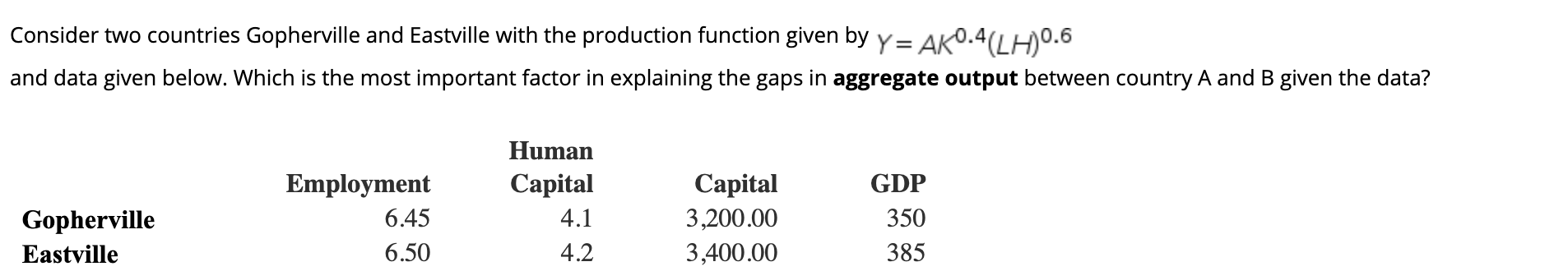 Solved Consider two countries Gopherville and Eastville with | Chegg.com