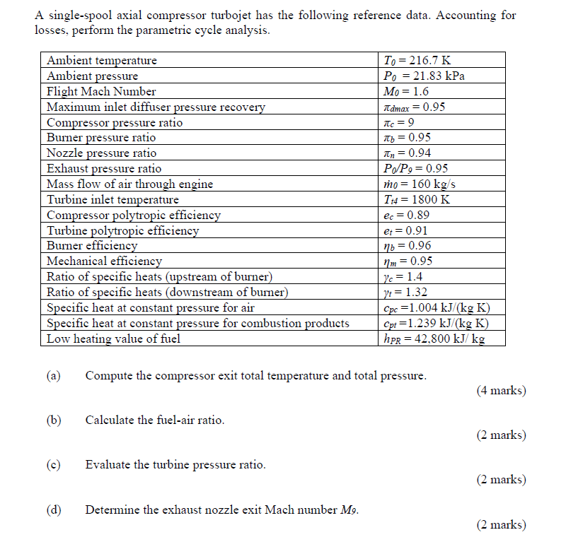 Solved A single-spool axial compressor turbojet has the | Chegg.com