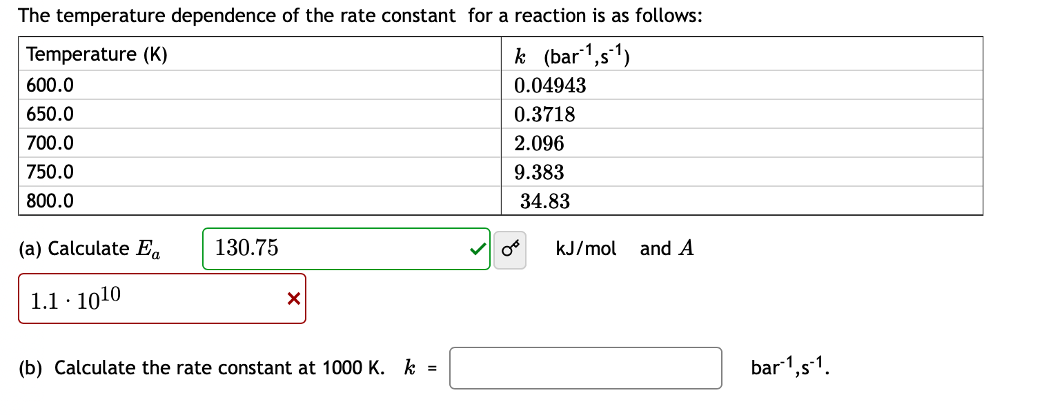 Solved The temperature dependence of the rate constant for a | Chegg.com