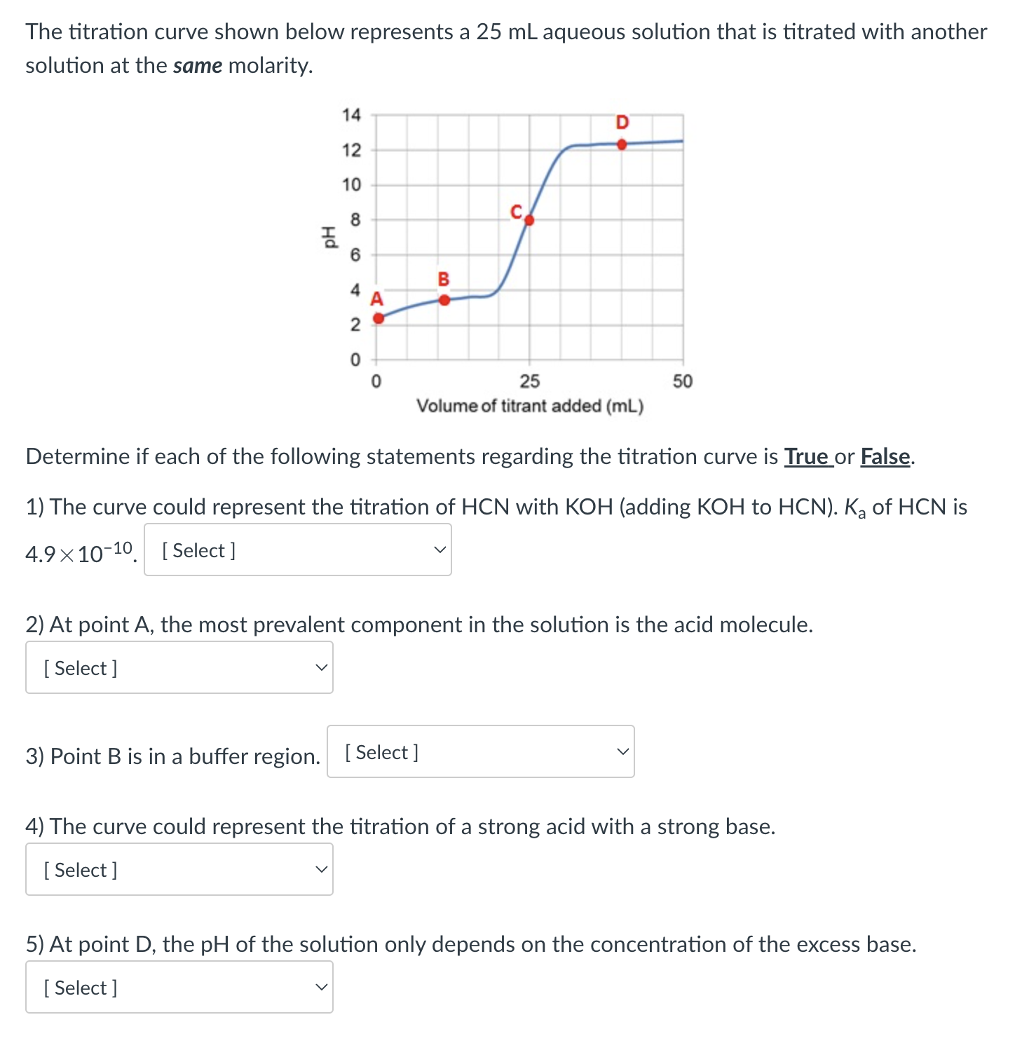Solved The titration curve shown below represents a 25 mL | Chegg.com