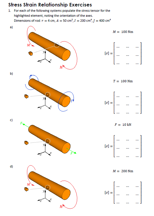Solved Stress Strain Relationship Exercises 1. For each of | Chegg.com