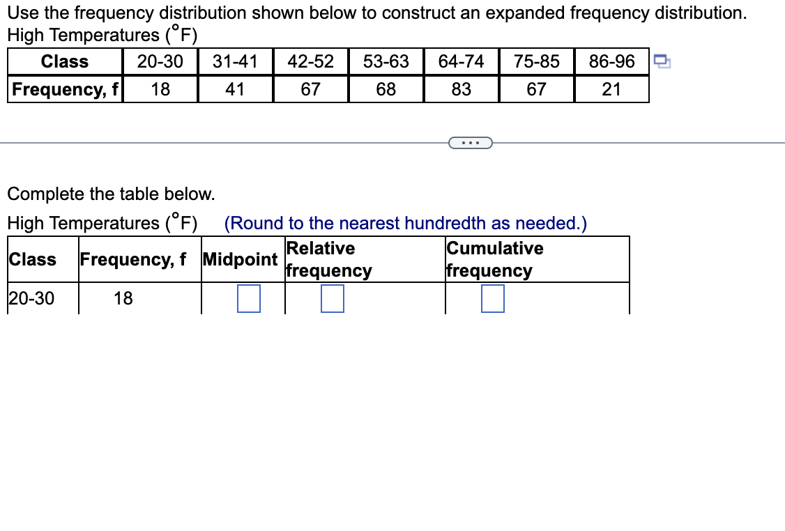 Solved Use the frequency distribution shown below to | Chegg.com