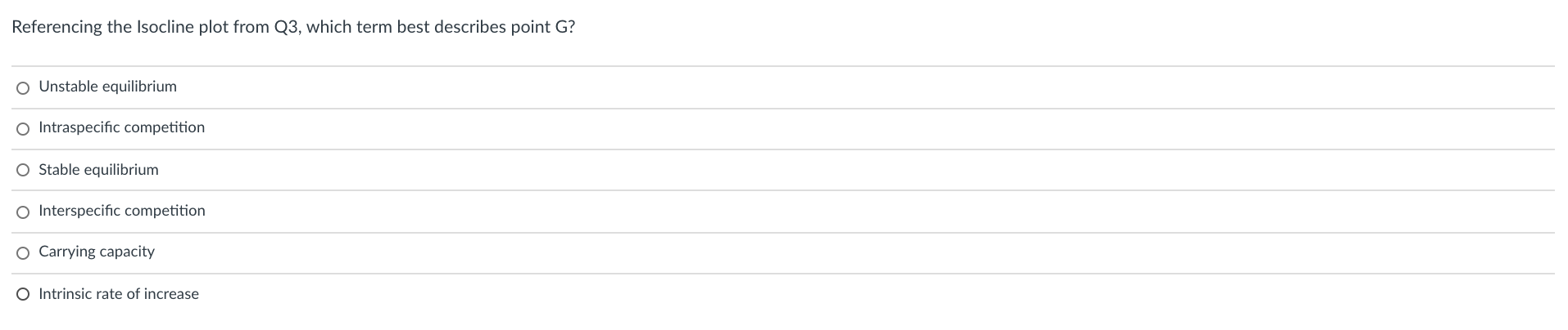 Referencing the Isocline plot from Q3, which term | Chegg.com