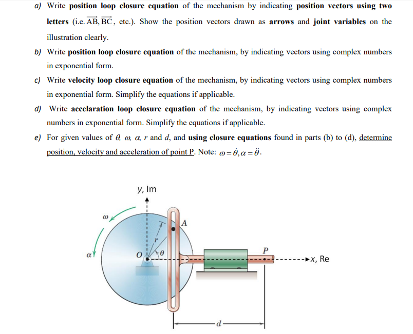 Solved The Scotch-Yoke mechanism converts rotational motion | Chegg.com
