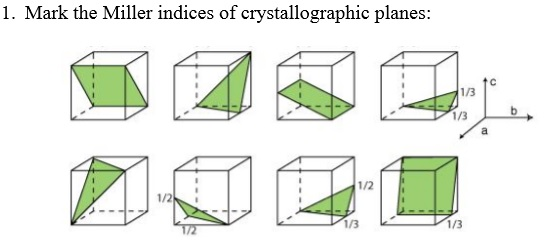 Solved 1. Mark the Miller indices of crystallographic | Chegg.com