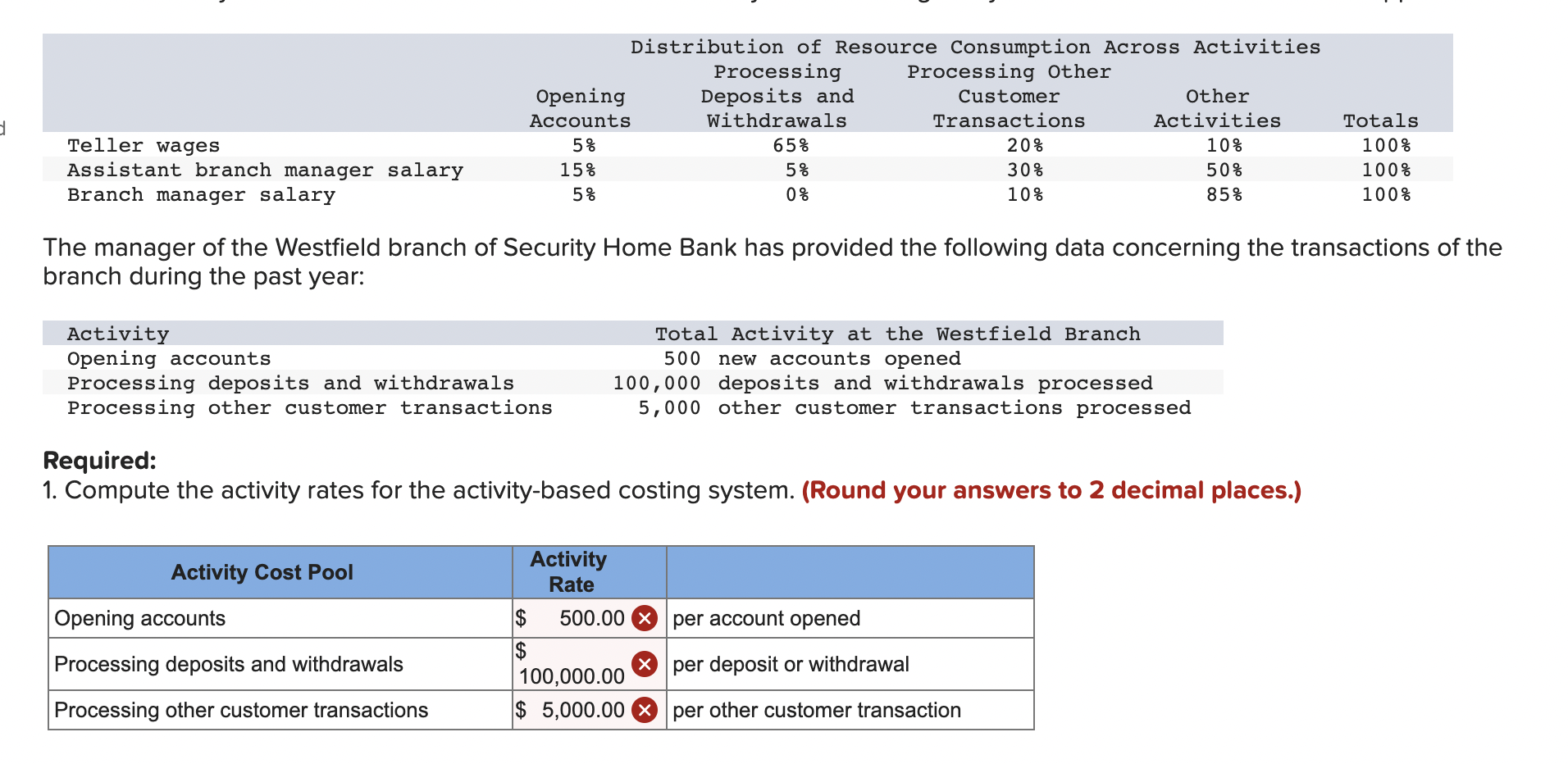 Solved Exercise 7-8 (Static) Computing and Interpreting | Chegg.com Solved Exercise 7-8 (Static) Computing and Interpreting | Chegg.com