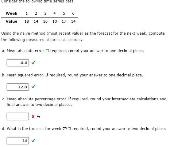 Solved Consider the following time series data. Using the | Chegg.com