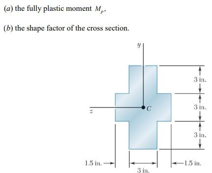 Solved (a) the fully plastic moment Mp, (b) the shape factor | Chegg.com