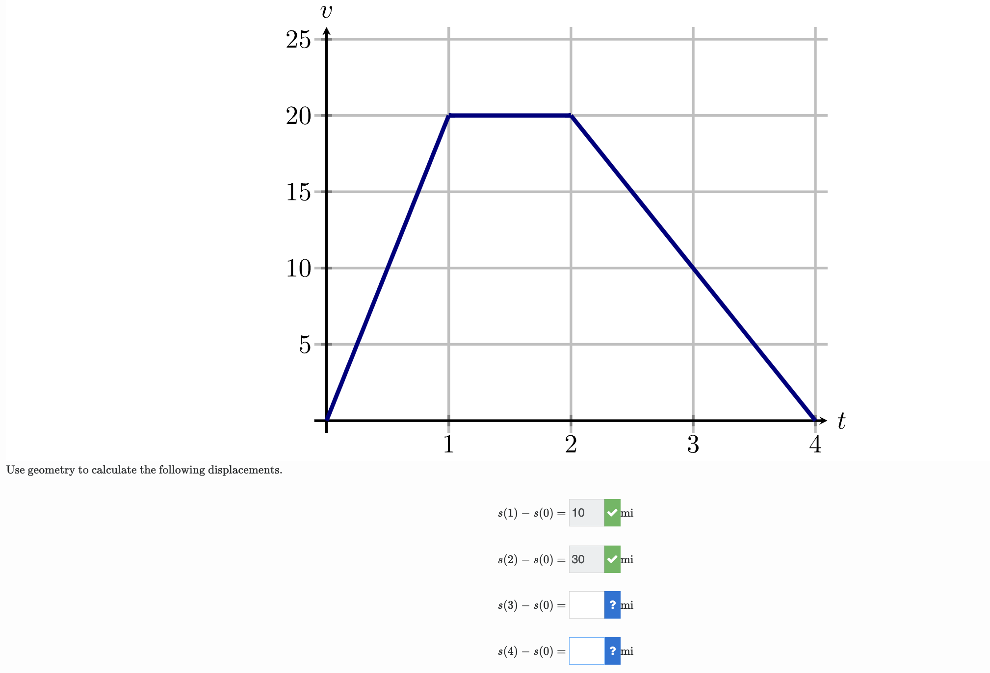 Solved Use geometry to calculate the following displacem | Chegg.com