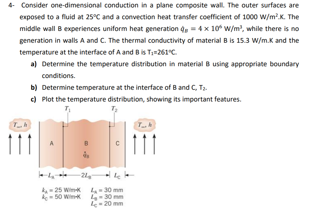 Solved 4- Consider one-dimensional conduction in a plane | Chegg.com