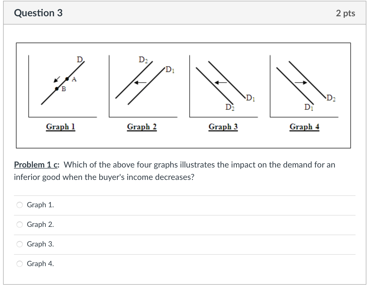 Solved Problem 1c: Which of the above four graphs | Chegg.com