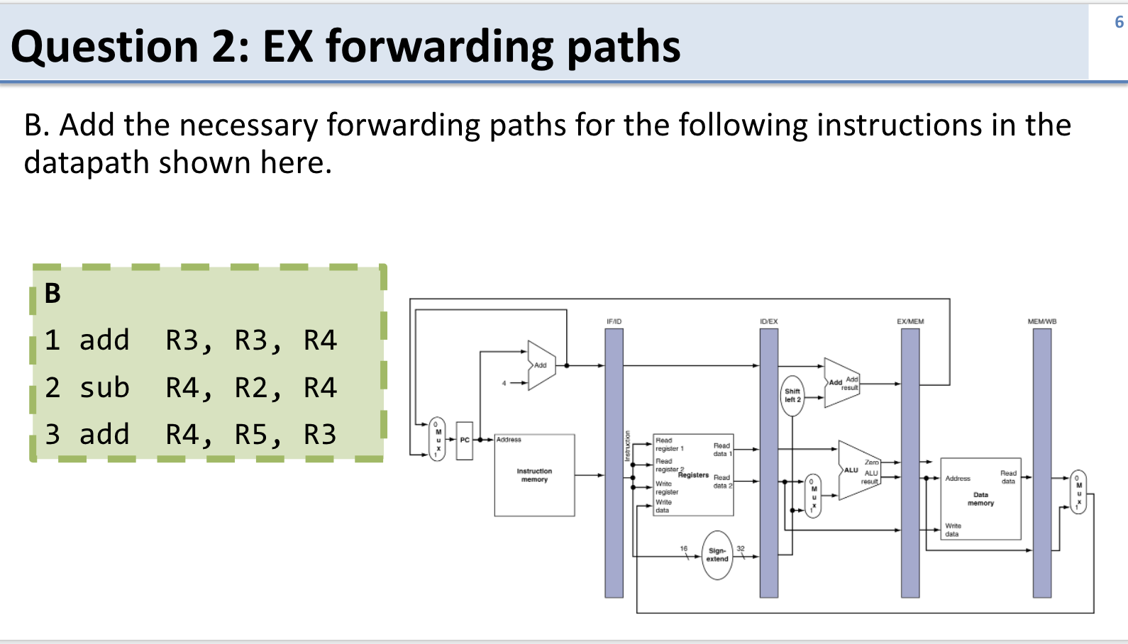 Solved 5 Question 2: EX forwarding paths A. Add the | Chegg.com