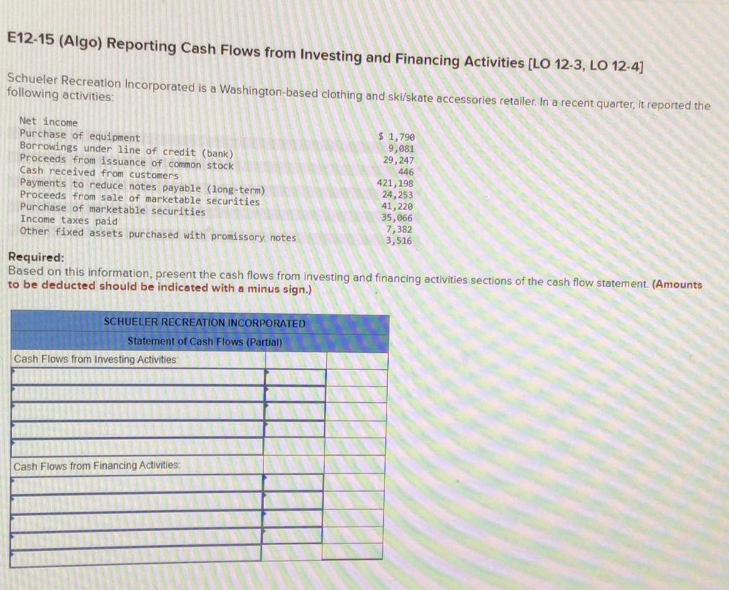 Solved E12-15 (Algo) Reporting Cash Flows from Investing and | Chegg.com