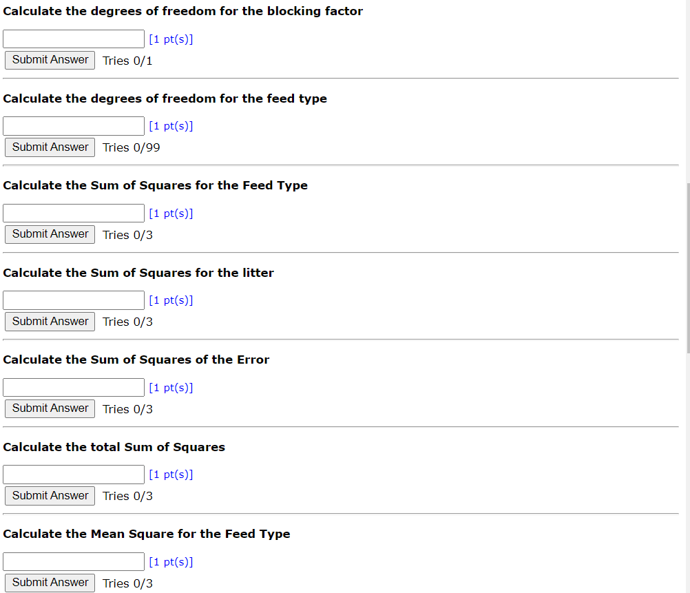 Solved A farm animal feed company is developing a new line | Chegg.com