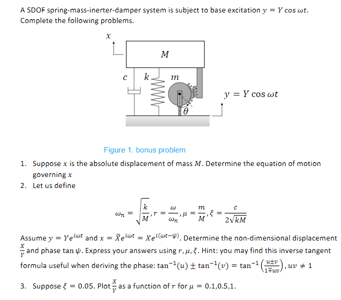 A SDOF spring-mass-inerter-damper system is subject | Chegg.com