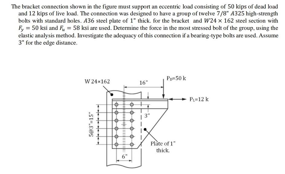 Solved The bracket connection shown in the figure must | Chegg.com