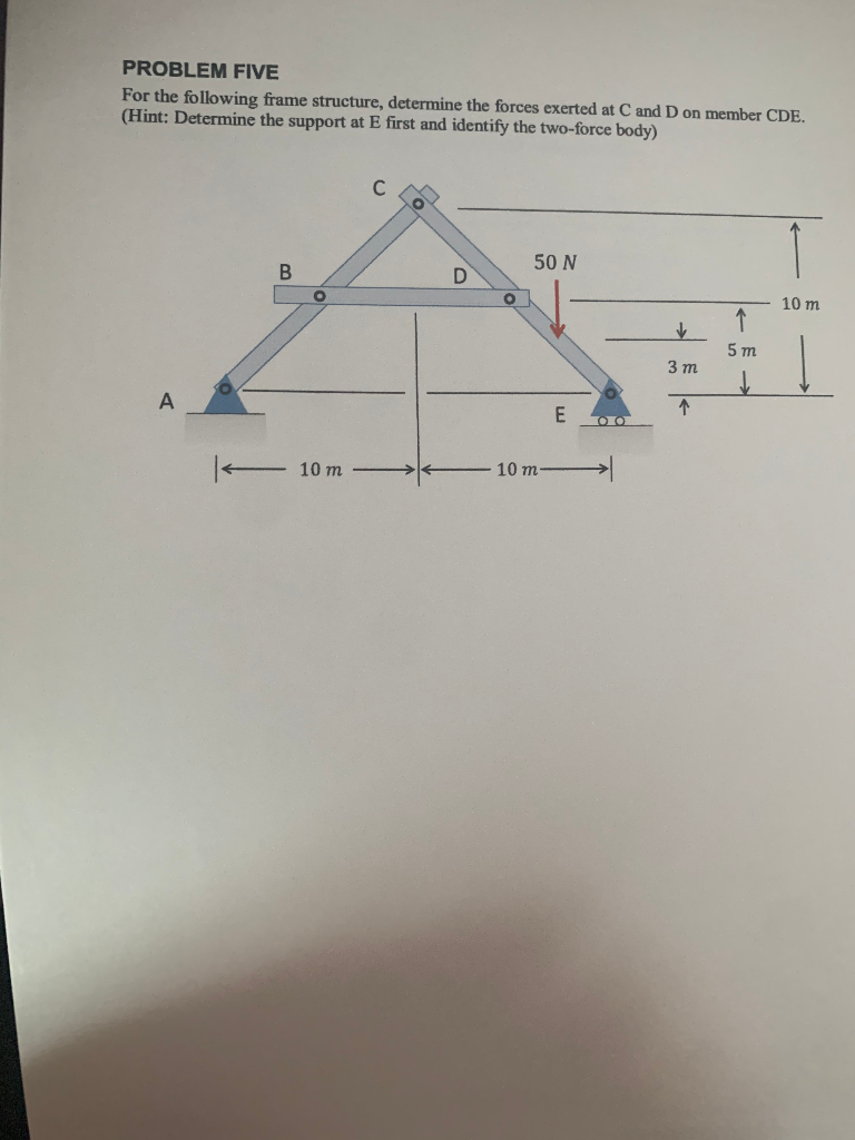 Solved PROBLEM FIVE For the following frame structure, | Chegg.com