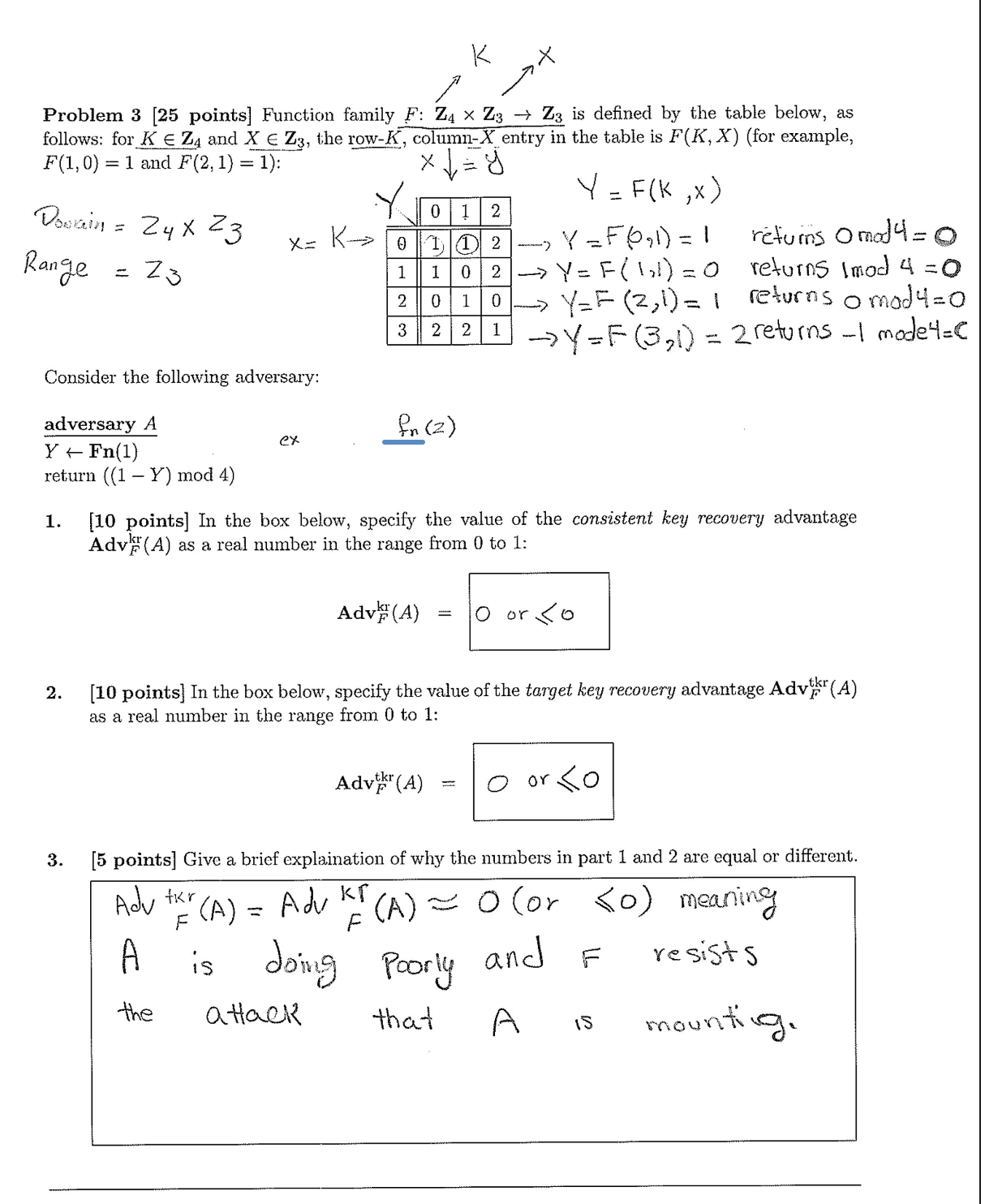 Solved Problem 3 [25 ﻿points] ﻿Function family F:Z4×Z3→Z3 | Chegg.com