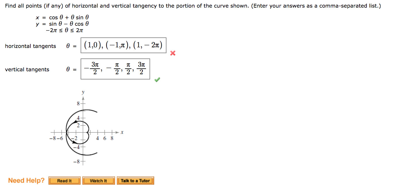 Solved Find all points (if any) of horizontal and vertical | Chegg.com
