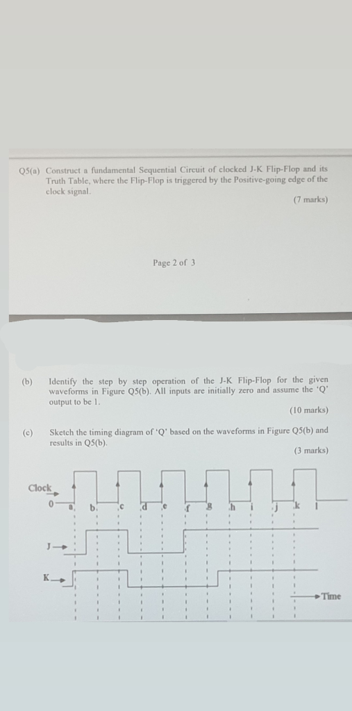 Solved Q5(a) Construct a fundamental Sequential Circuit of | Chegg.com