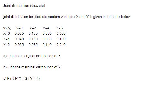 Solved Joint distribution (discrete) joint distribution for | Chegg.com