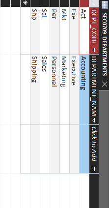 Build an index on a copy of the departments table, | Chegg.com
