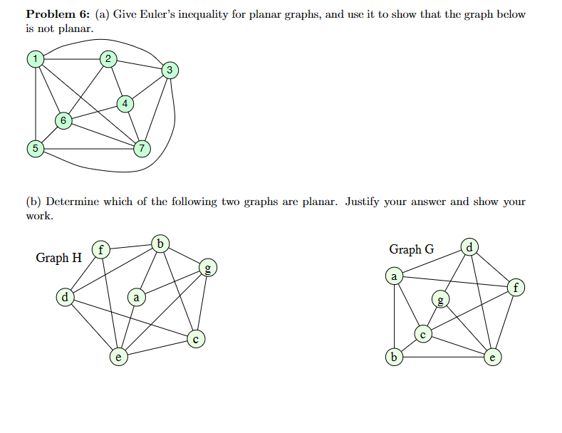 Problem 6: (a) Give Euler's inequality for planar | Chegg.com
