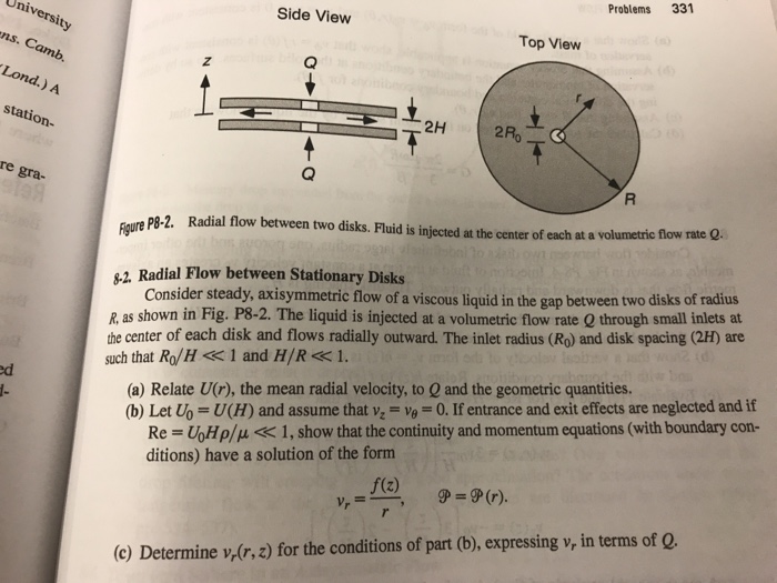 Mechanical engineering Archive | November 13 2017 | Chegg.com