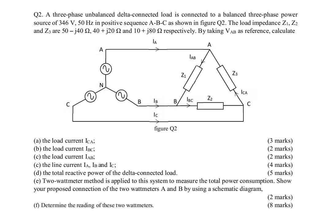 Solved Q2. A three-phase unbalanced delta-connected load is | Chegg.com