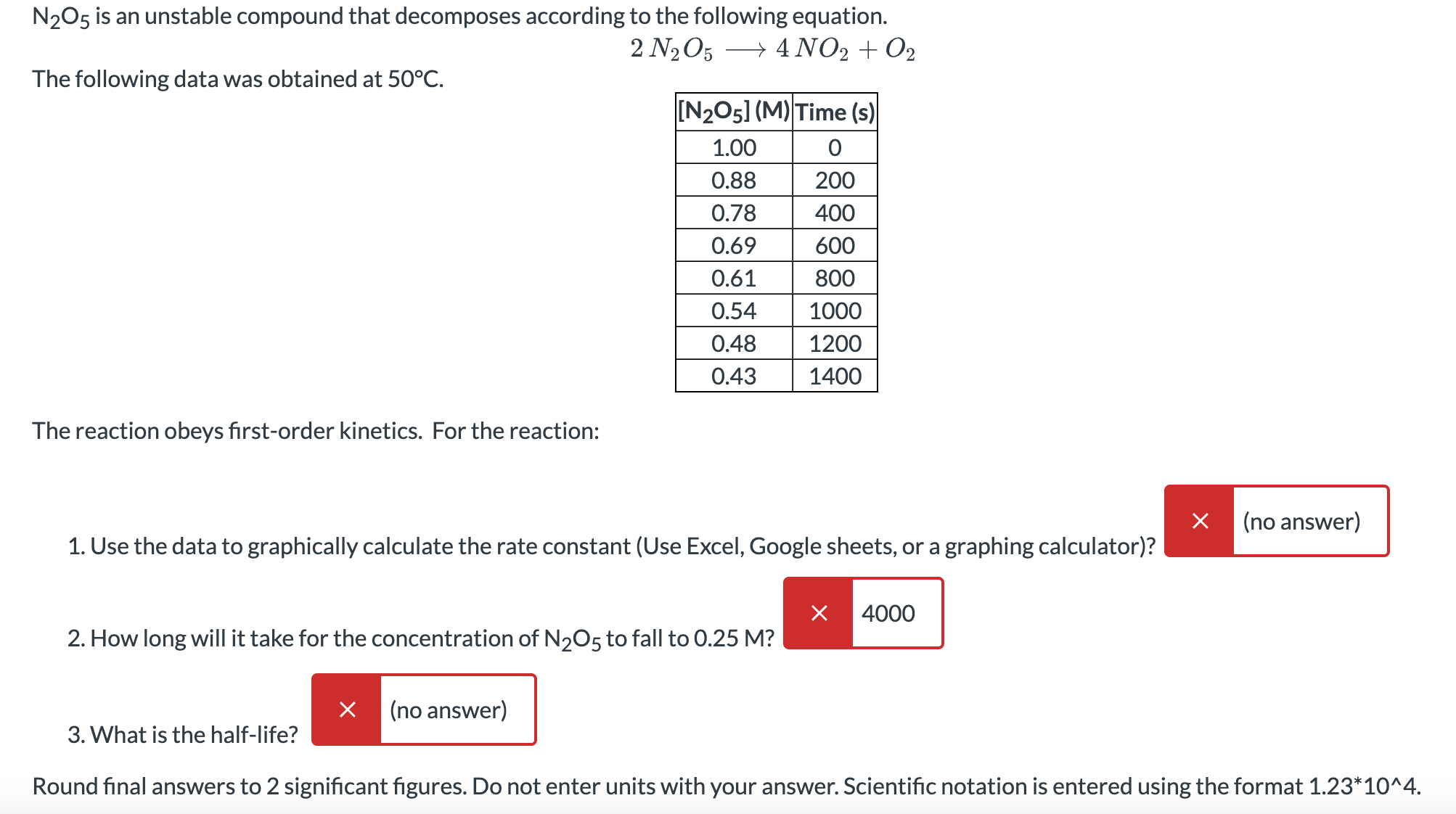 Solved N2O5 ﻿is an unstable compound that decomposes | Chegg.com