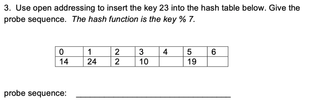 Solved 3. Use open addressing to insert the key 23 into the | Chegg.com