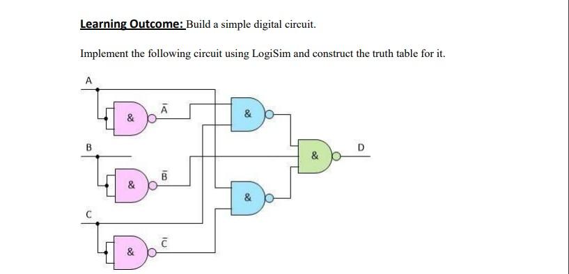 Solved Learning Outcome: Build a simple digital circuit. | Chegg.com