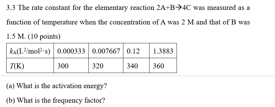 Solved 3.3 The rate constant for the elementary reaction | Chegg.com