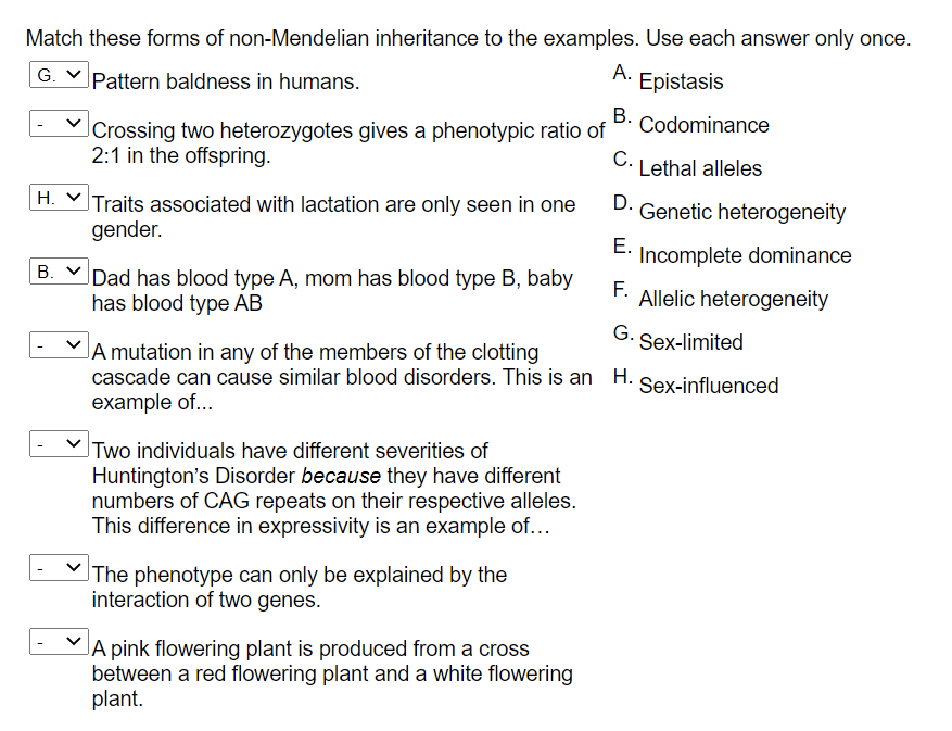 Solved Match these forms of non-Mendelian inheritance to the | Chegg.com