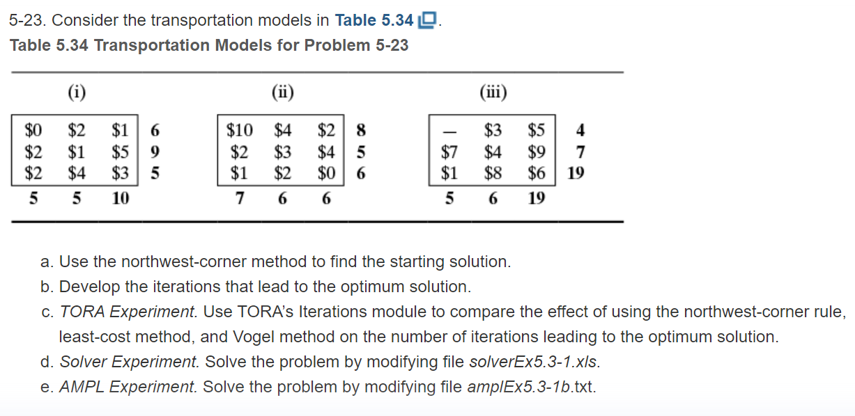 Solved 5-23. Consider the transportation models in Table | Chegg.com