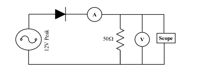 Solved Find Idc,Irms,Vdc, ﻿and Vrms. ﻿please solve with hand | Chegg.com