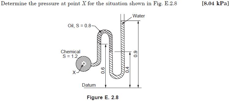 Solved How to get the distance from oil-chemical interface | Chegg.com