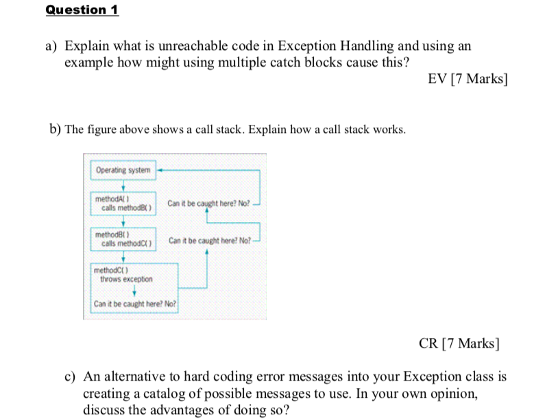 Solved All programs should be in Java language and the | Chegg.com