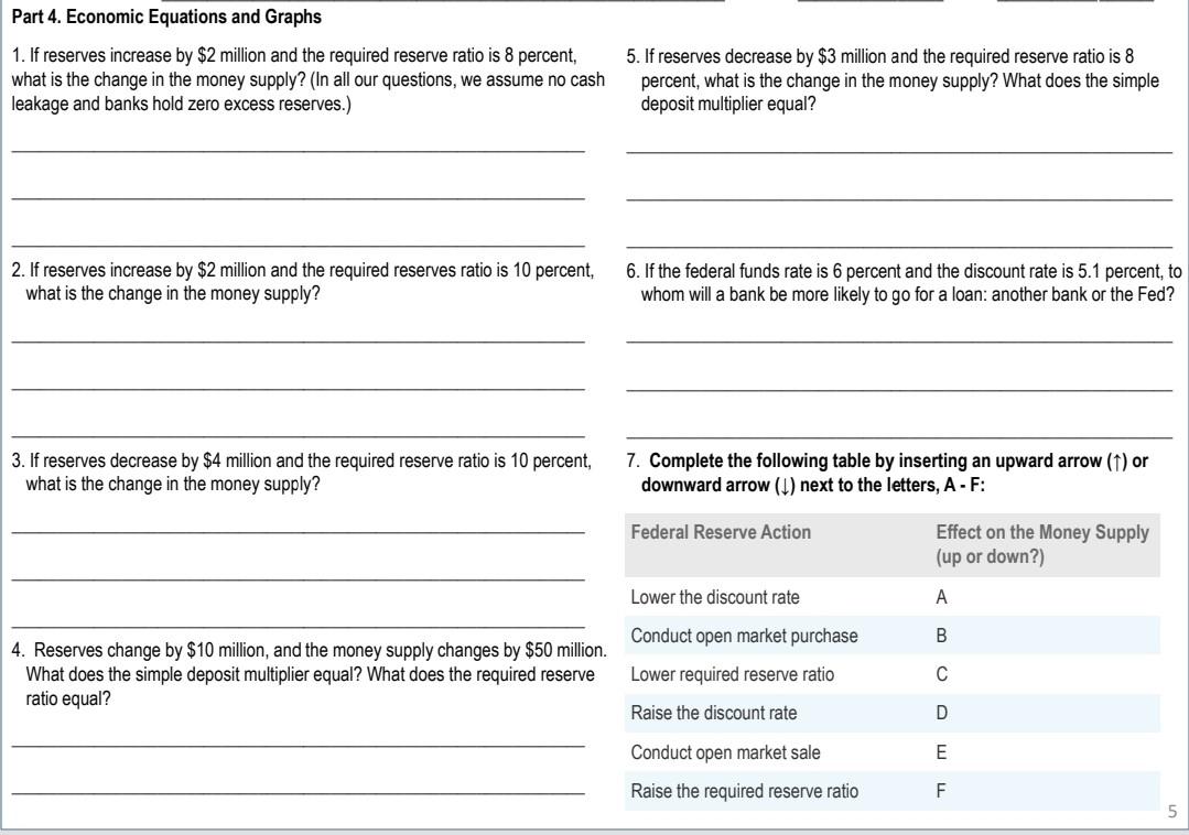 Solved Part 4. Economic Equations and Graphs 1. If reserves | Chegg.com